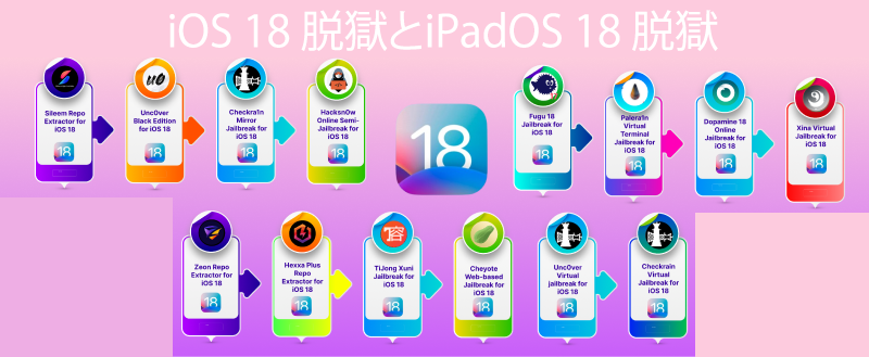 iOS18脱獄「すべての検証済みソリューション」 – Sileem ( 公式ウェブサイト )
